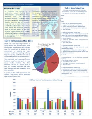 July 2015 Safety Newsletter | PDF