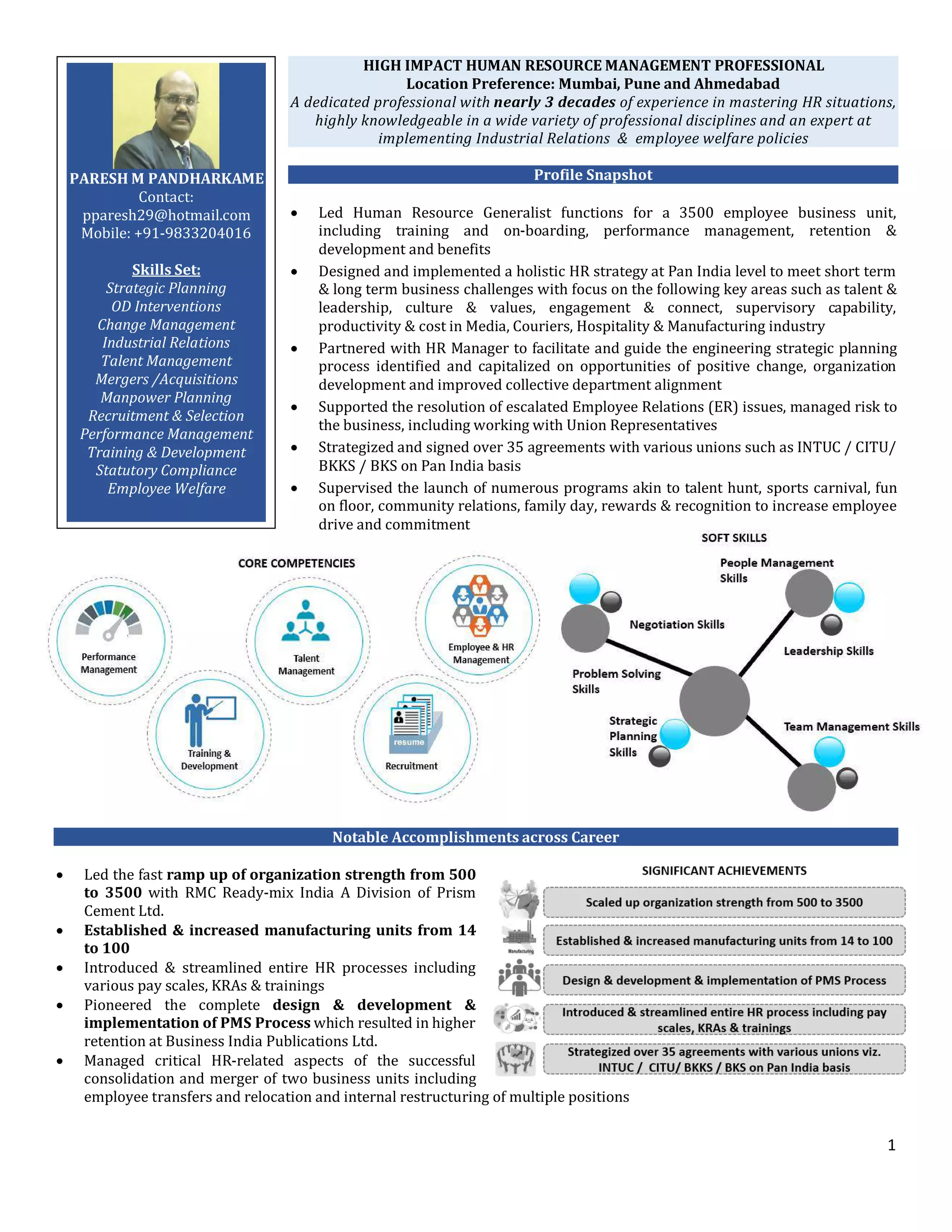 Paresh Resume | PDF