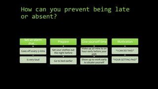 Attendance and Punctuality | PPTX