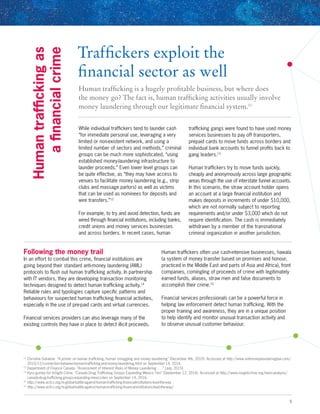 Preventing Human Trafficking Global Issue Calling Canada | PDF