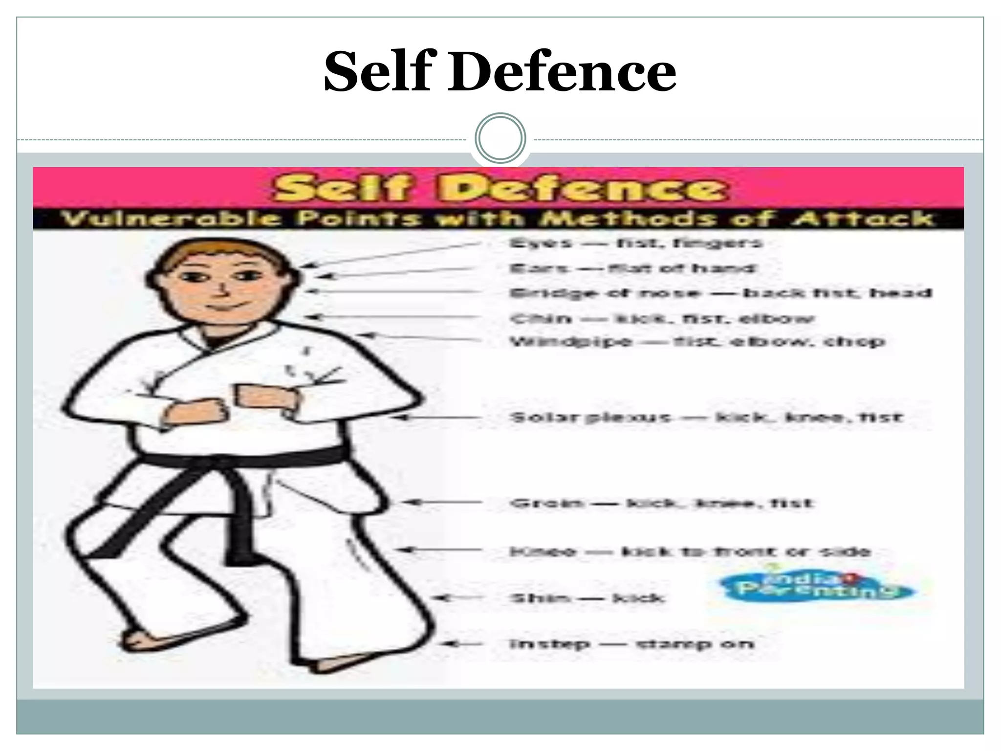 Self Defence | PDF