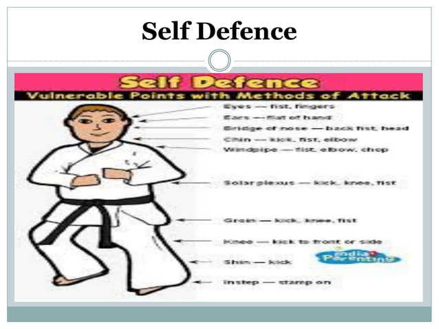 Self Defence | PDF