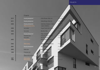 ICT_brochure_mail | PPT