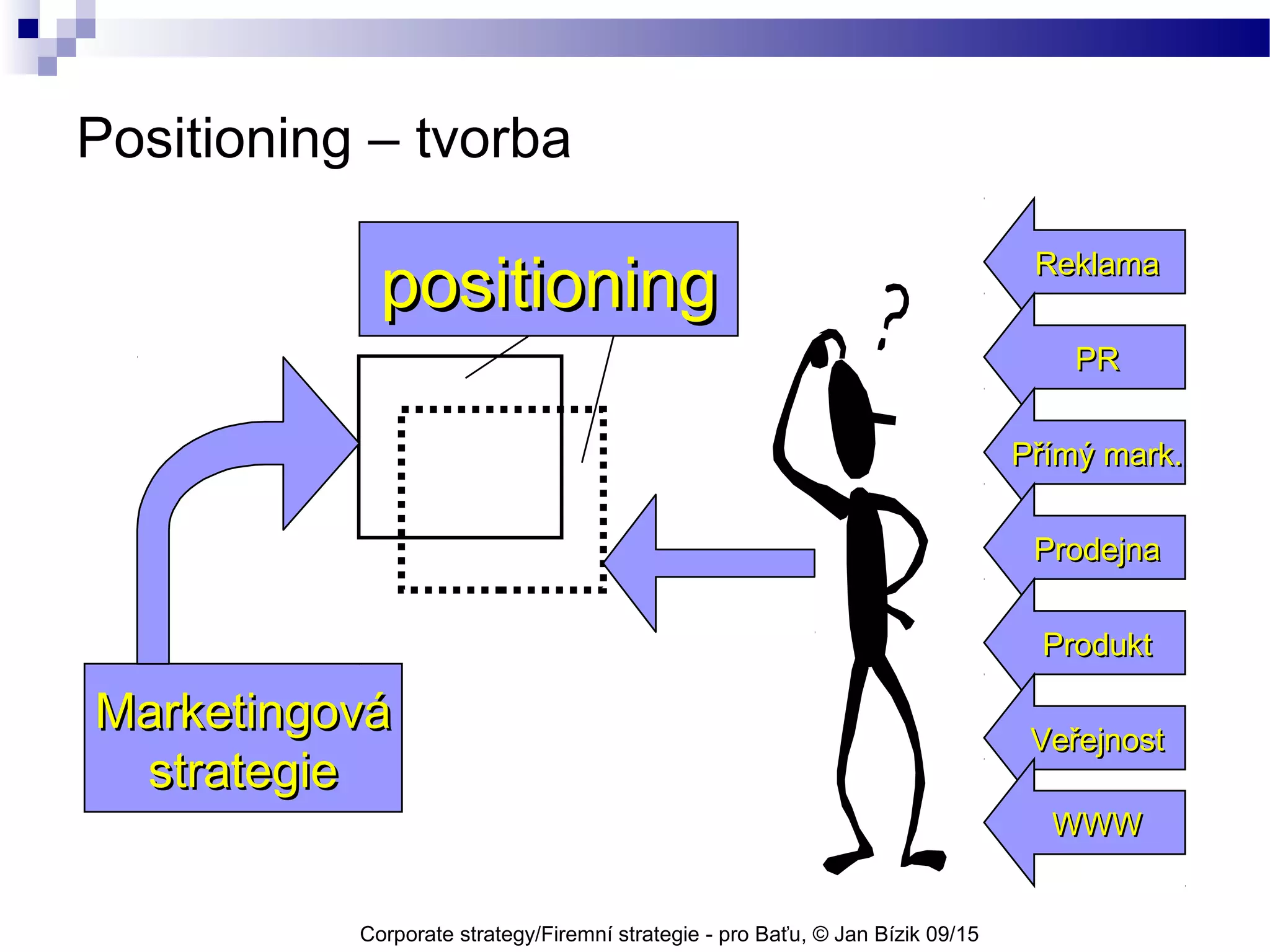 Strategie_workshop | PPT
