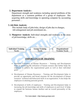 human resources management | PDF