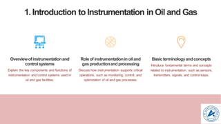 Instrumentation in Oil and Gas Facilities.pdf