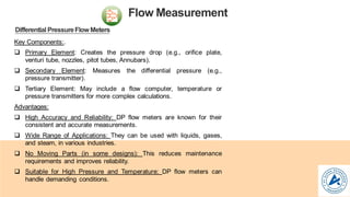 Instrumentation in Oil and Gas Facilities.pdf