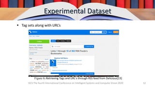 polysemy tag detect in tag sets | PPTX