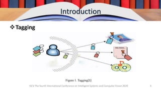 polysemy tag detect in tag sets | PPTX