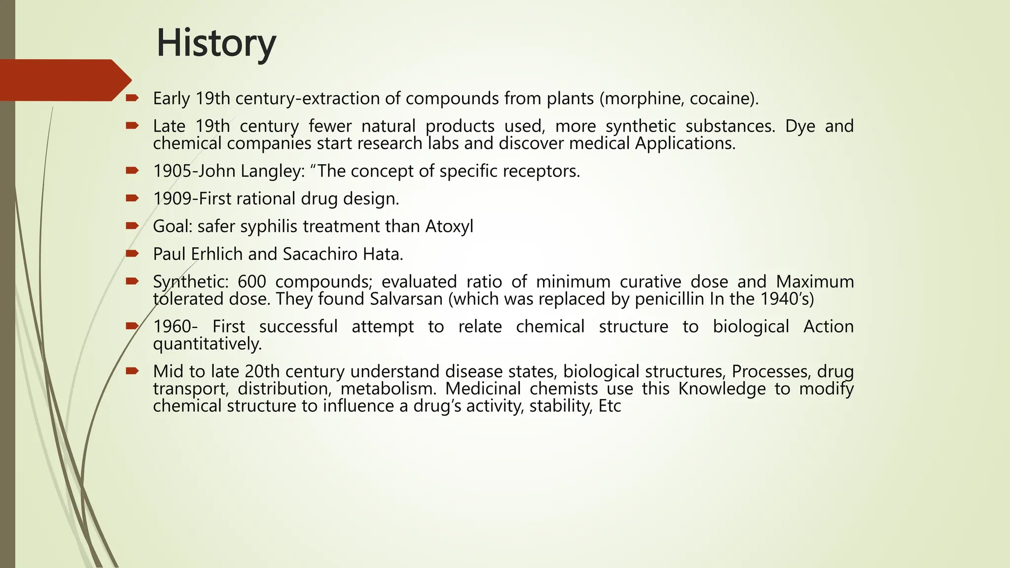 COMPUTER AIDED DRUG DESIGN BYJayant_Nimkar | PPTX