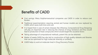 COMPUTER AISES DRUG DESIGN .BY JAYA NT NIMKAR | PPTX