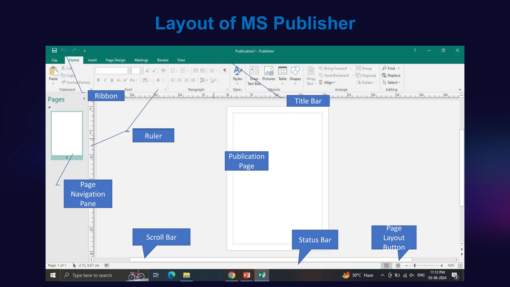 220711130078 Sirin Sultana Bora Microsoft-Publisher.pptx