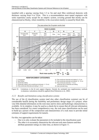 78_Palmstrom&Broch_on_Use_and_misuse_of_Q.pdf