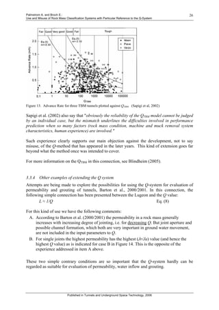 78_Palmstrom&Broch_on_Use_and_misuse_of_Q.pdf