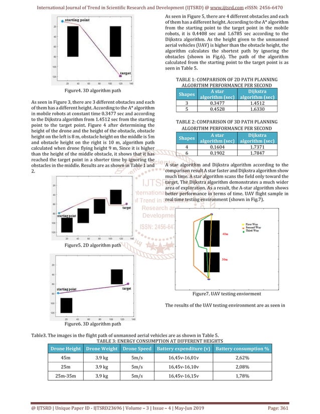 Path Planning Algorithms for Unmanned Aerial Vehicles | PDF | Robotics | Technology & Computing