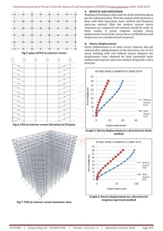 Seismic Analysis of Multi Storey RC Building with and Without Fluid ...