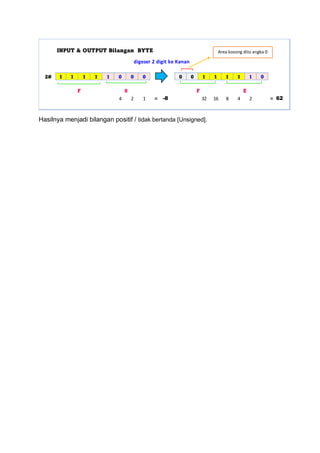 Shift and Rotate - SHIFT RIGHT in SIEMENS TIA PORTAL.pdf