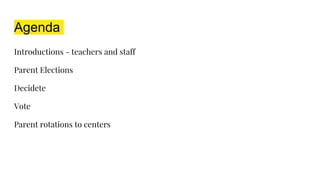 7th - 8th Grade Parent Orientation | PPTX