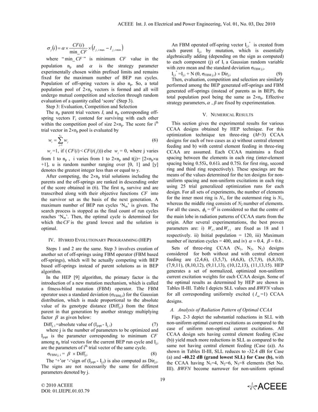 Optimal Synthesis Of Array Pattern For Concentric Circular Antenna Array Using Hybrid