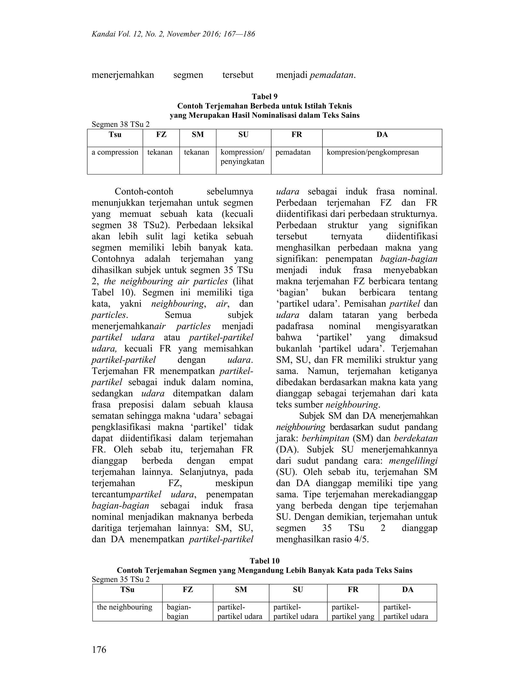 Penerjemahan Bentuk Metafora Gramatikal sebagai Indikator Kesulitan ...