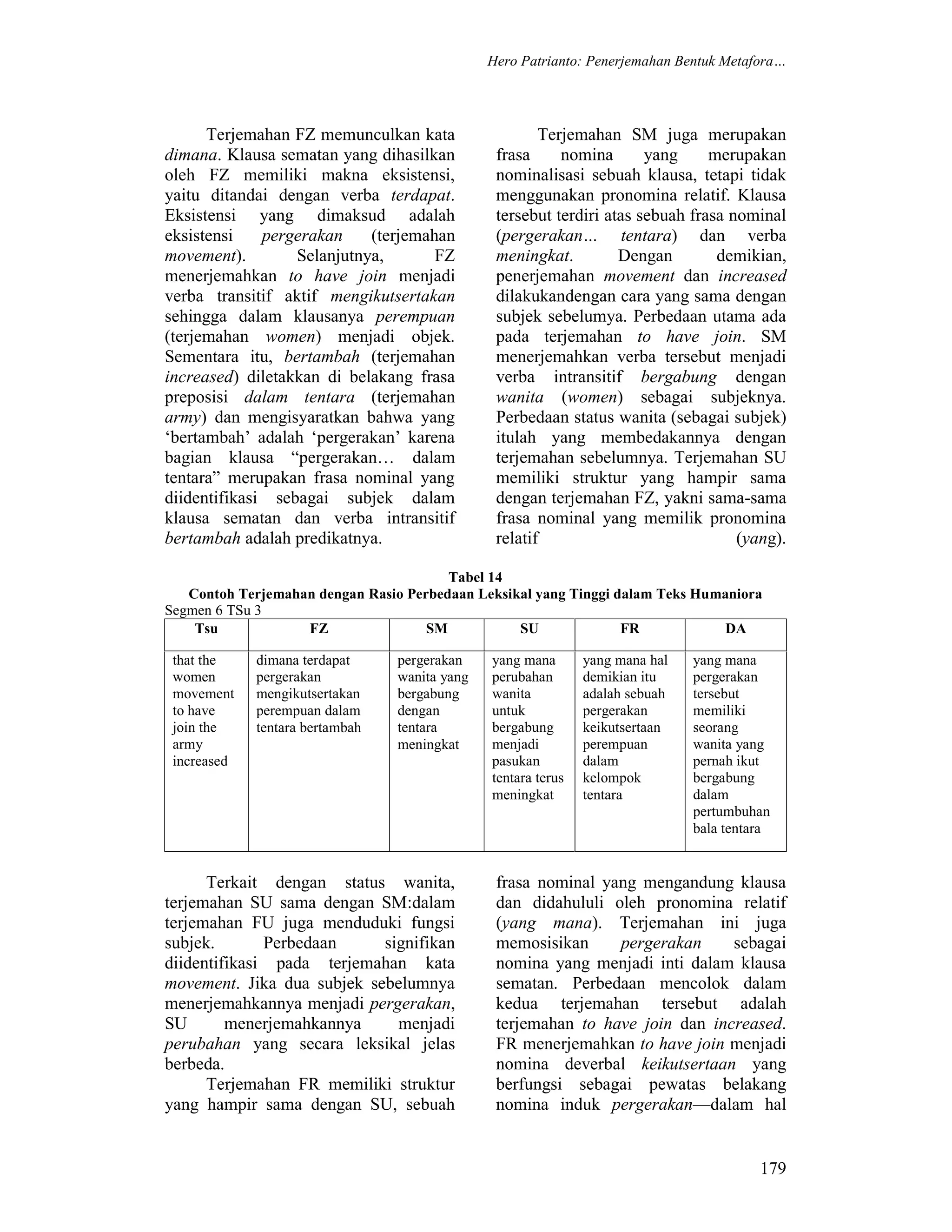 Penerjemahan Bentuk Metafora Gramatikal sebagai Indikator Kesulitan ...