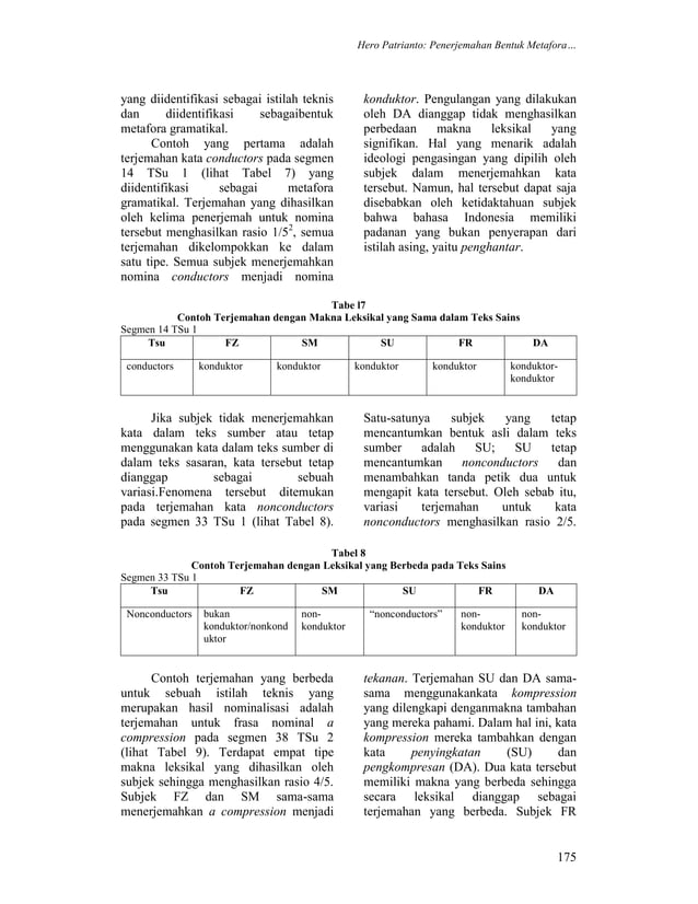 Penerjemahan Bentuk Metafora Gramatikal sebagai Indikator Kesulitan ...