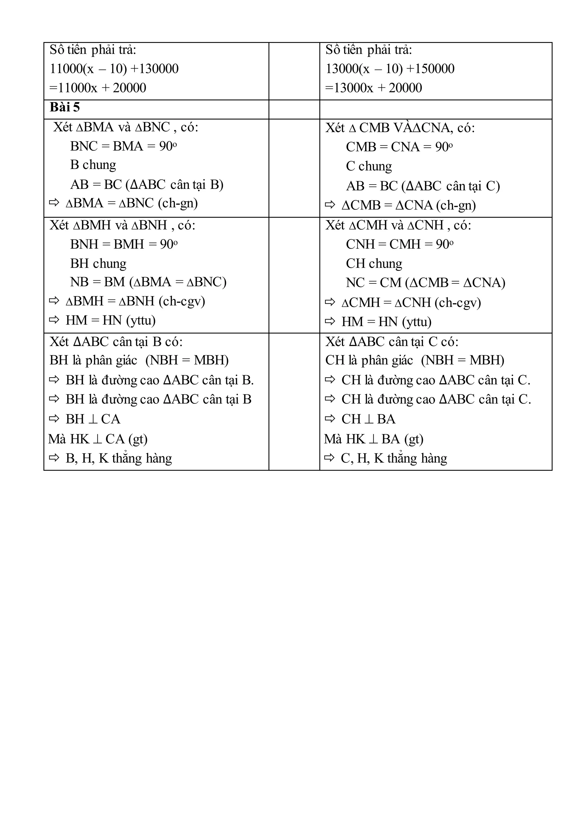Đề Thi HK2 Toán 7 - THPT Lương Thế Vinh | DOCX | Science