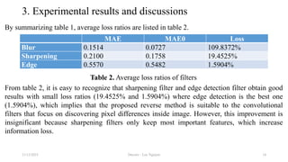 Simple image deconvolution based on reverse image convolution and backpropagation algorithm | PPT