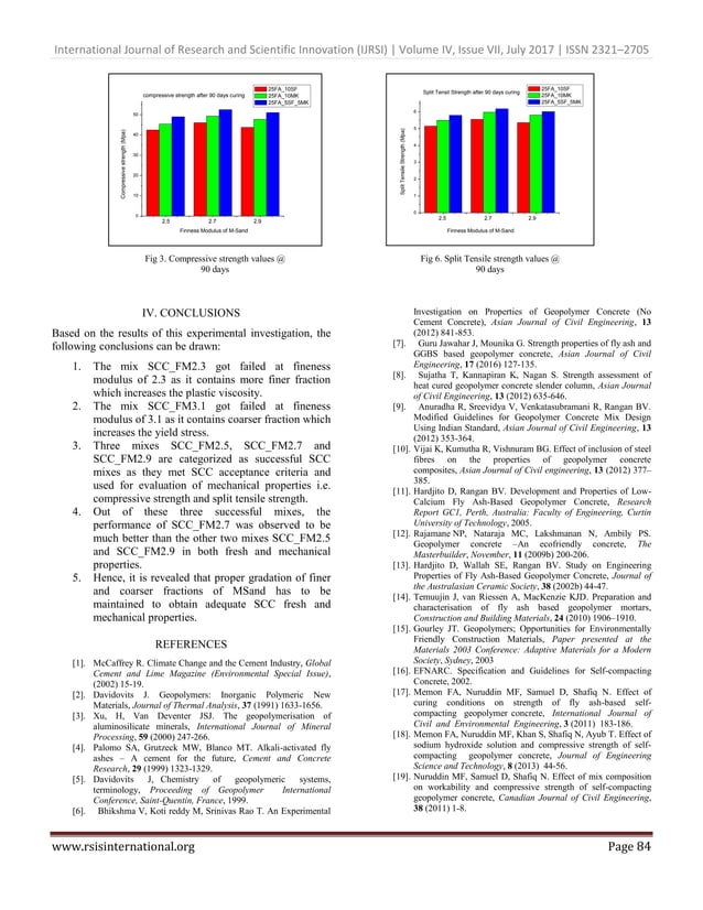 Effect of Fineness Modulus of Manufactured Sand on Mechanical ...