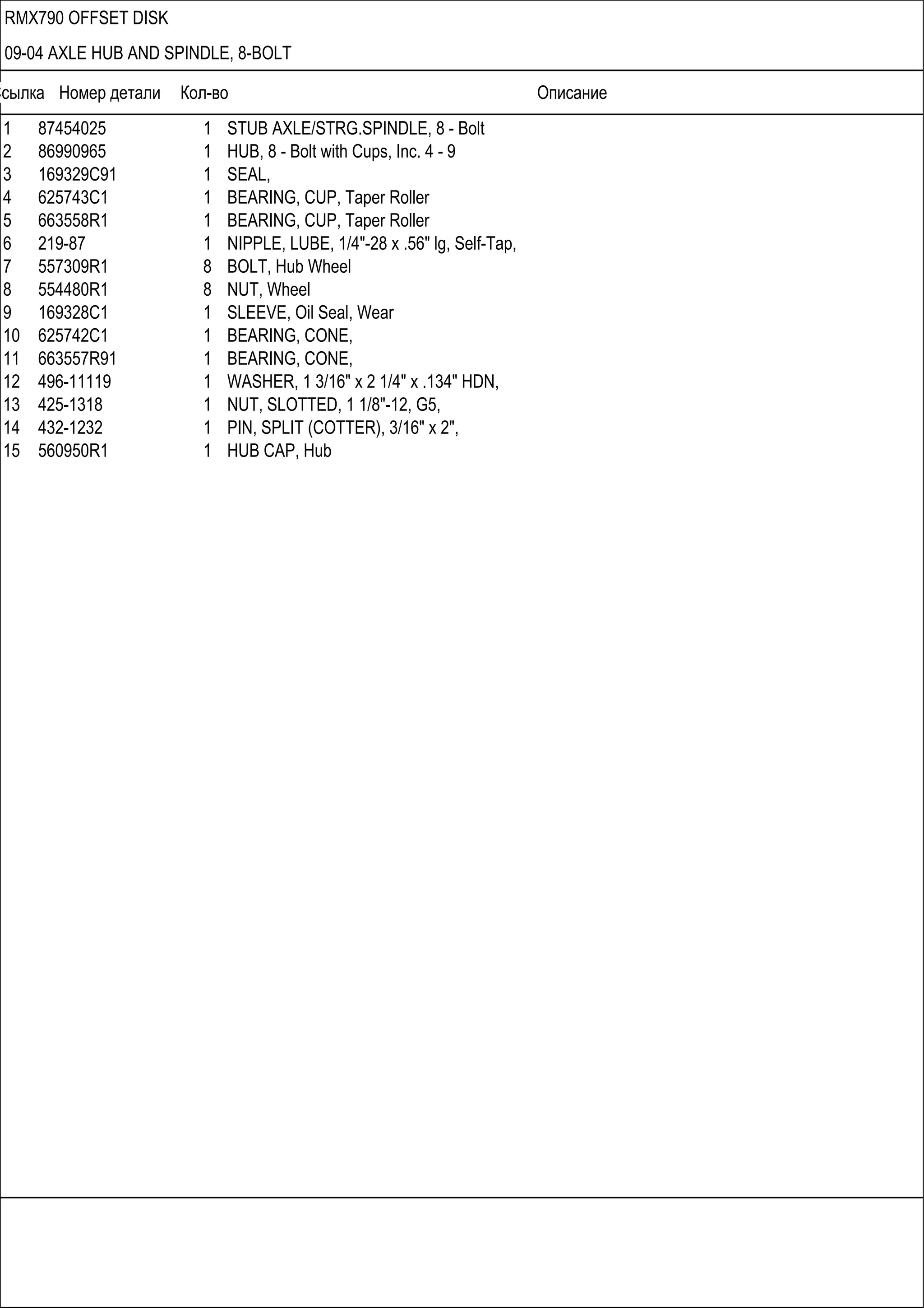 CASE RMX 790 Offset disk parts catalog | PDF | Radio Control | Hobbies ...