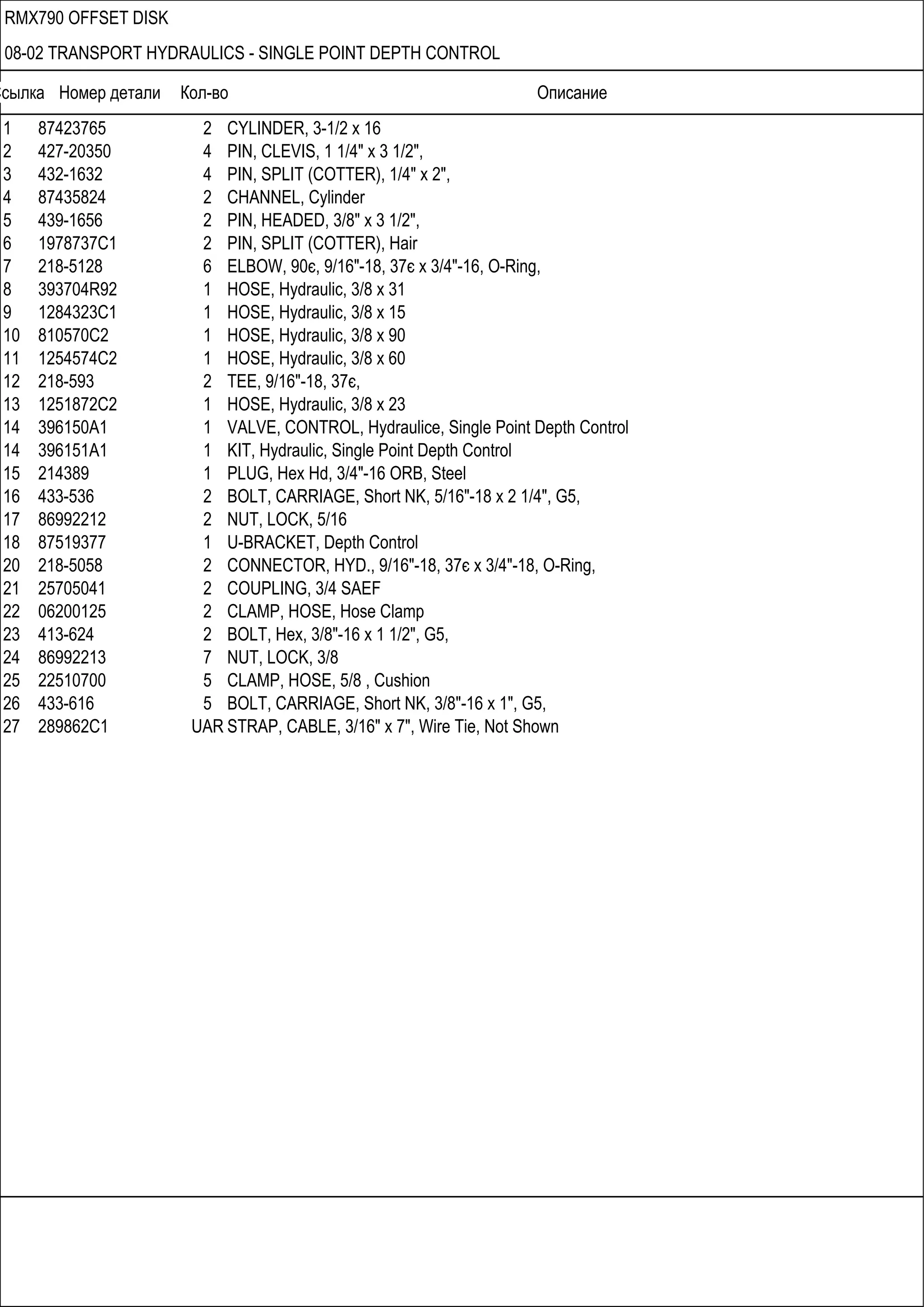 CASE RMX 790 Offset disk parts catalog | PDF | Radio Control | Hobbies ...