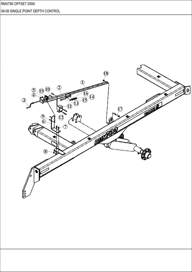 CASE RMX 790 Offset disk parts catalog | PDF | Radio Control | Hobbies ...