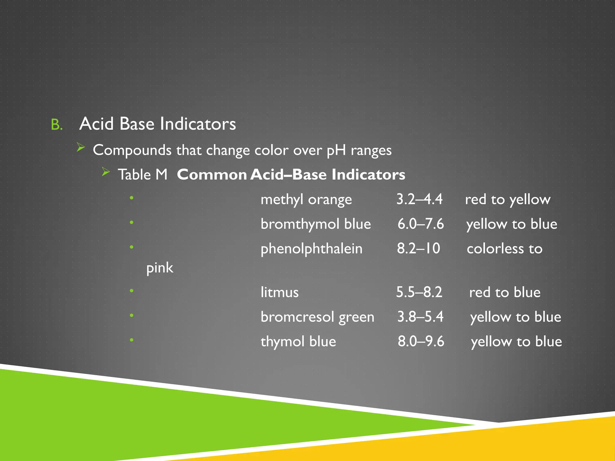 Ions in solution, acids bases and salts. | PPT