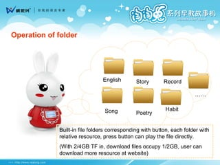 Children story teller | PDF