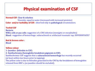 Csf analysis | PPT