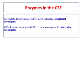 Csf analysis | PPT