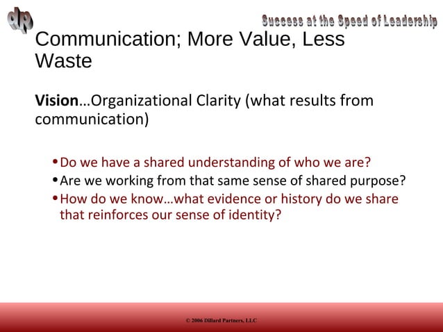 Communication_More Value, Less Waste