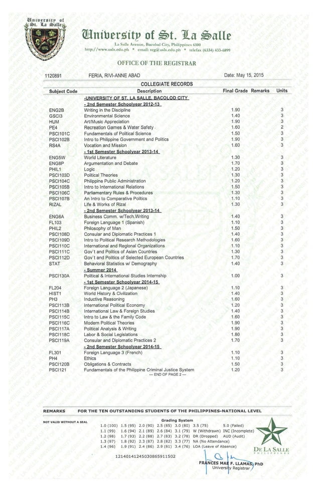Transcript of Records | PDF