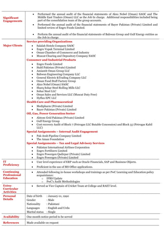 Resume- Syed Muhammad Talha Kazmi | PDF