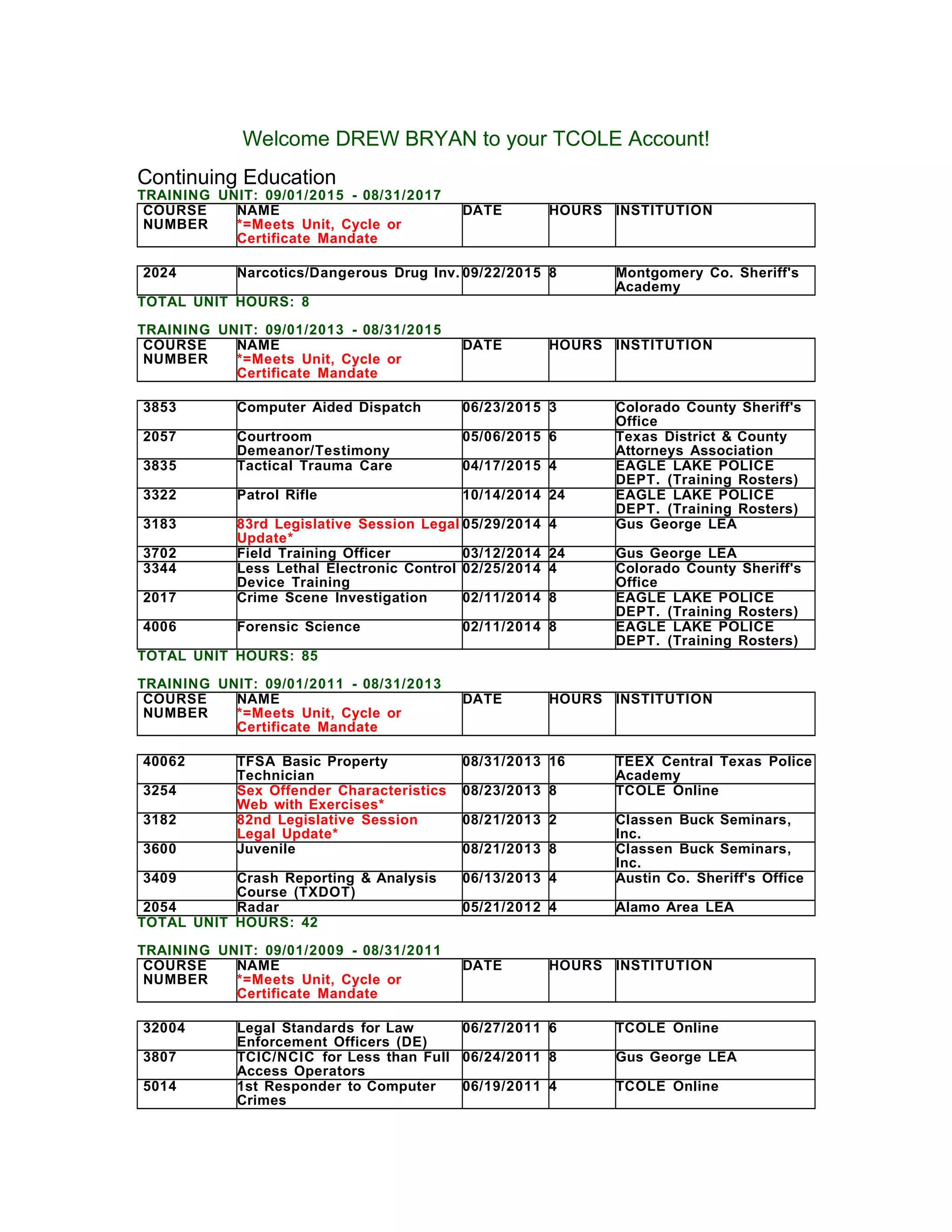 TCOLE training records | DOC