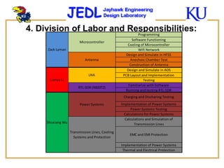 SRS-PDR-CDR_Rev_1_3 | PPT