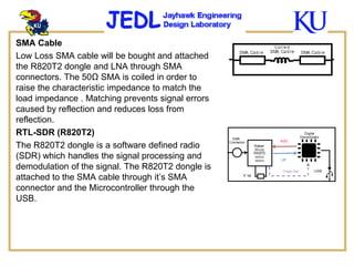 SRS-PDR-CDR_Rev_1_3 | PPT