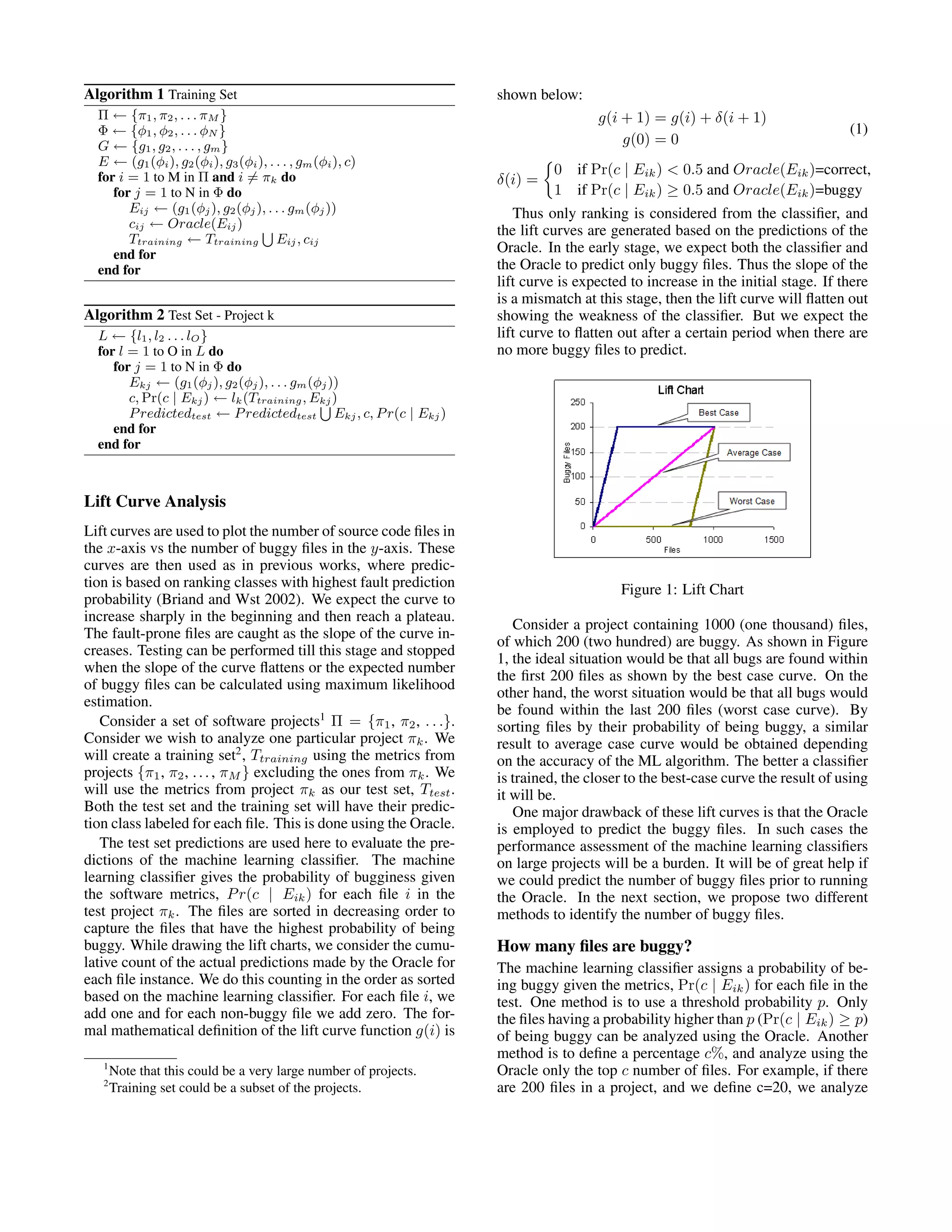 Predicting Fault Prone Files Using Machine Learning Pdf