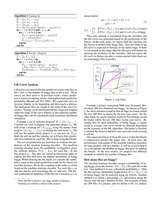 Predicting Fault Prone Files Using Machine Learning Pdf