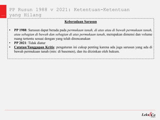 Hukum Properti pasca UU Cipta Kerja | PPTX