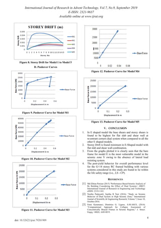 Comparison of Seismic Behaviour of Multi Storey Reinforced concrete ...