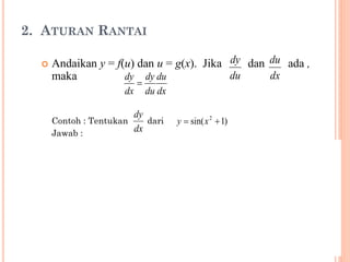 79_20220408072930_Pert. 4 Turunan Fungsi Trigonometri.pdf