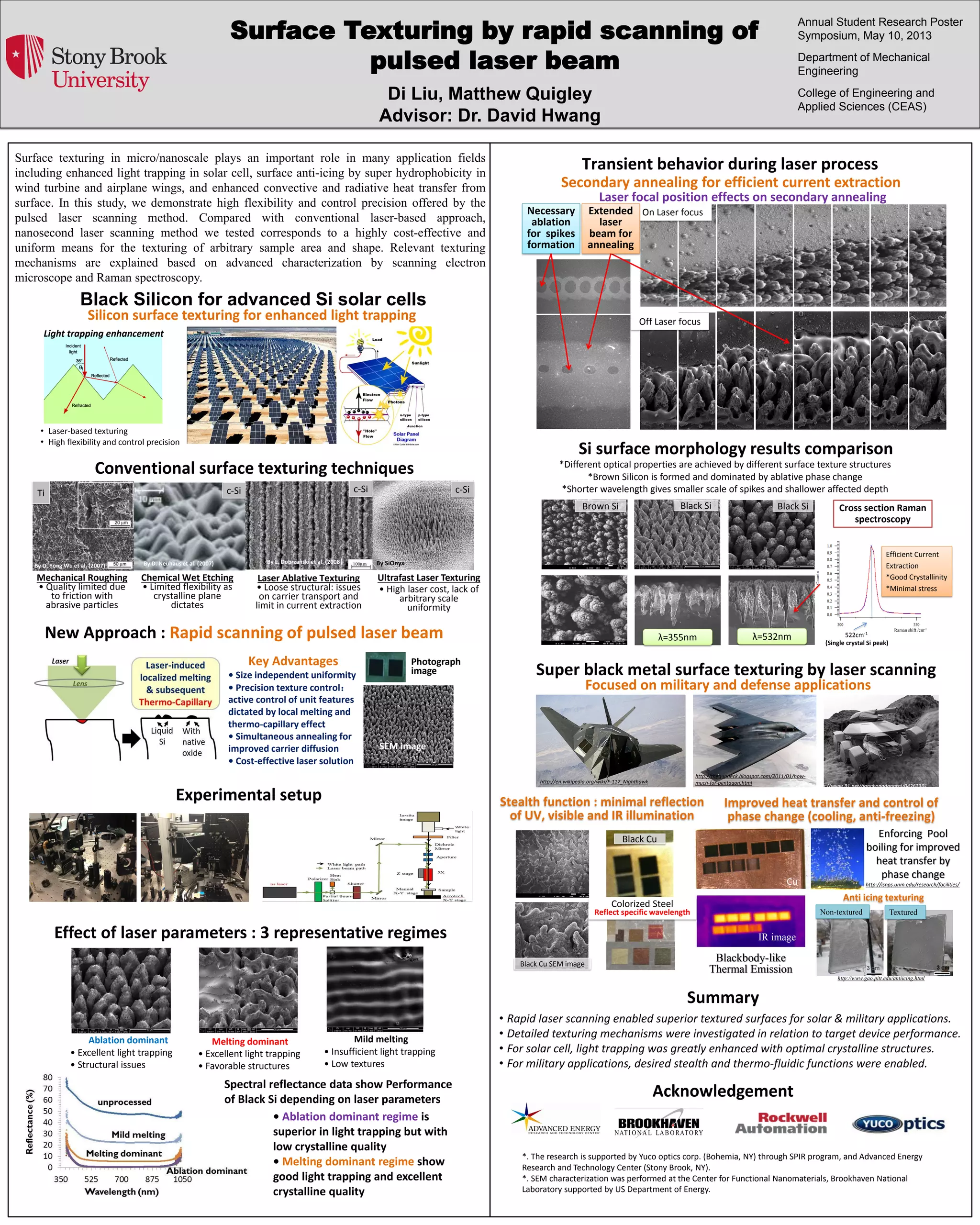 surface texturing by rapid scanning of pulsed laser beam | PDF
