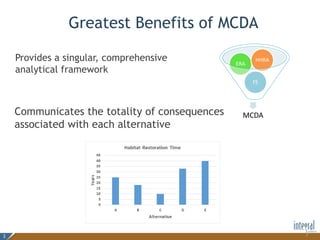 TJH AEHS Amherst 10_16_16 | PPT