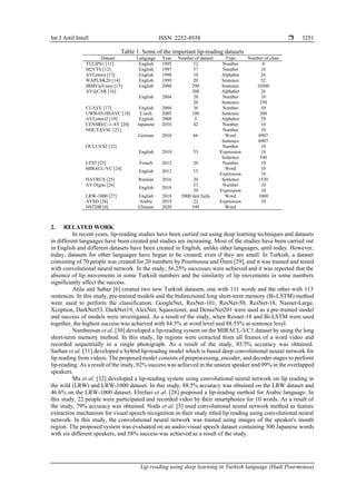 Lip reading using deep learning in Turkish language | PDF